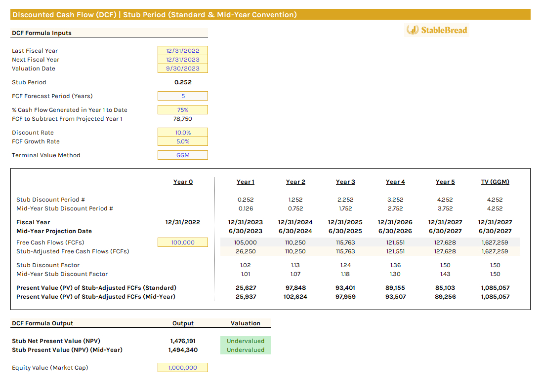 How to Apply Mid-Year Convention and Stub Periods in Discounted Cash ...