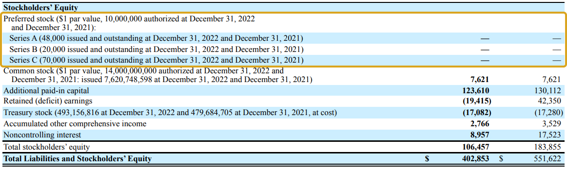 How to Calculate and Interpret the Cost of Preferred Stock | StableBread