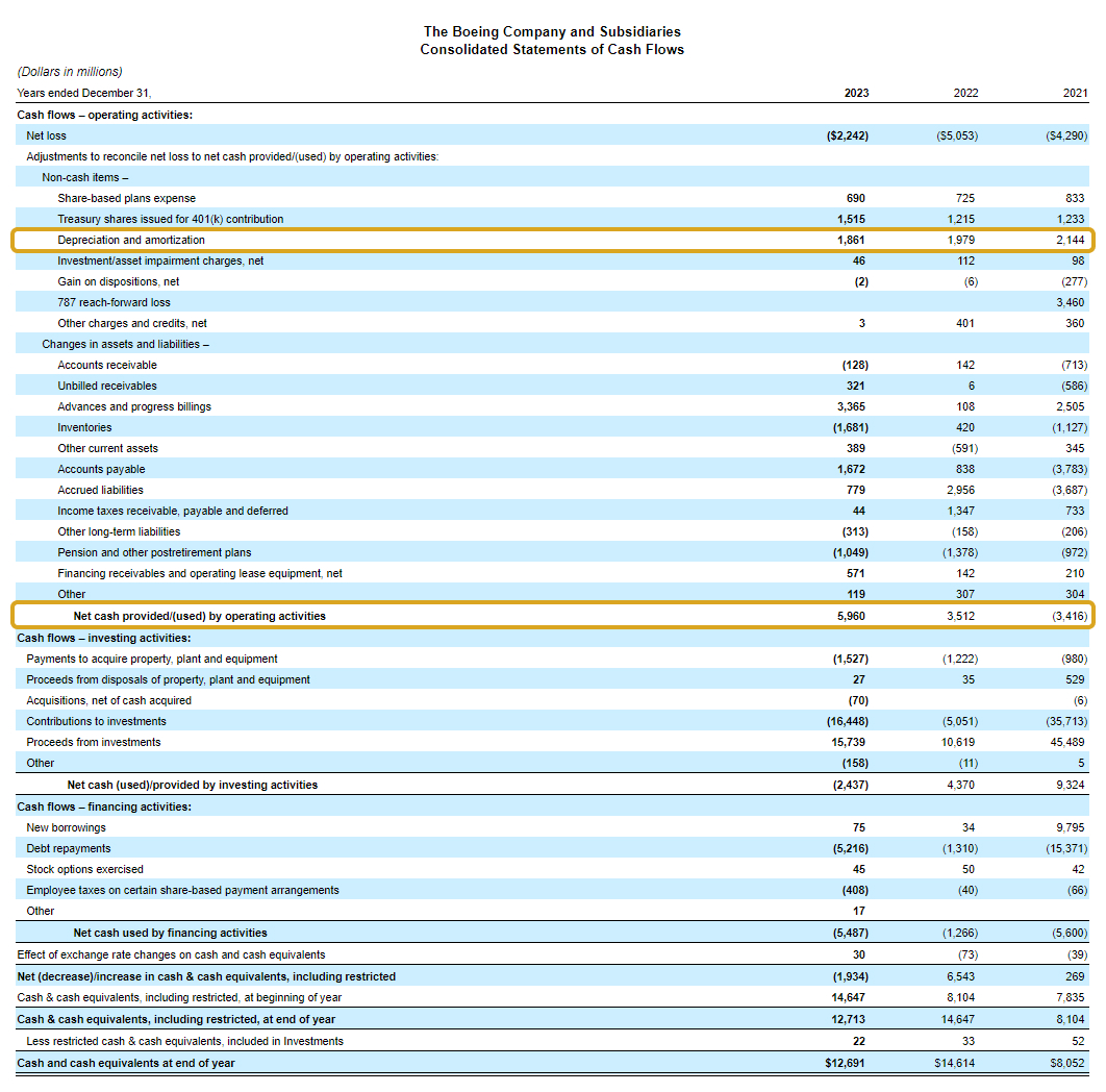 How to Use the Beneish M-Score to Detect Earnings Manipulation ...