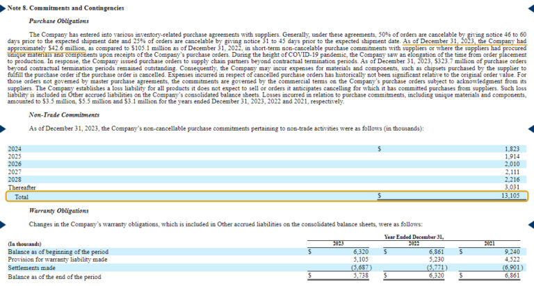 How to Apply Benjamin Graham's Net-Net Stock Valuation Strategy ...